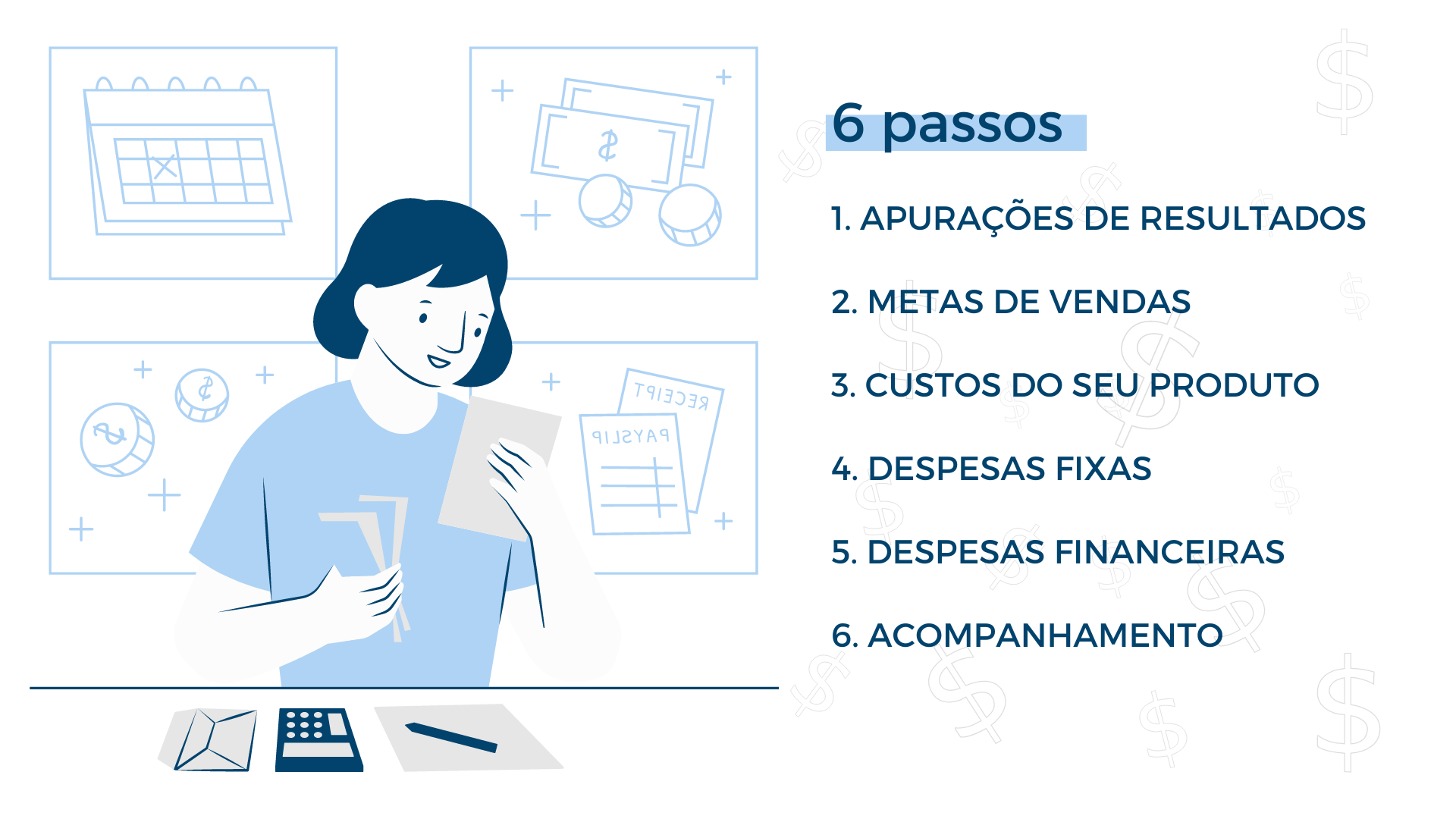 Como fazer um orçamento anual em 6 passos - Confi Software